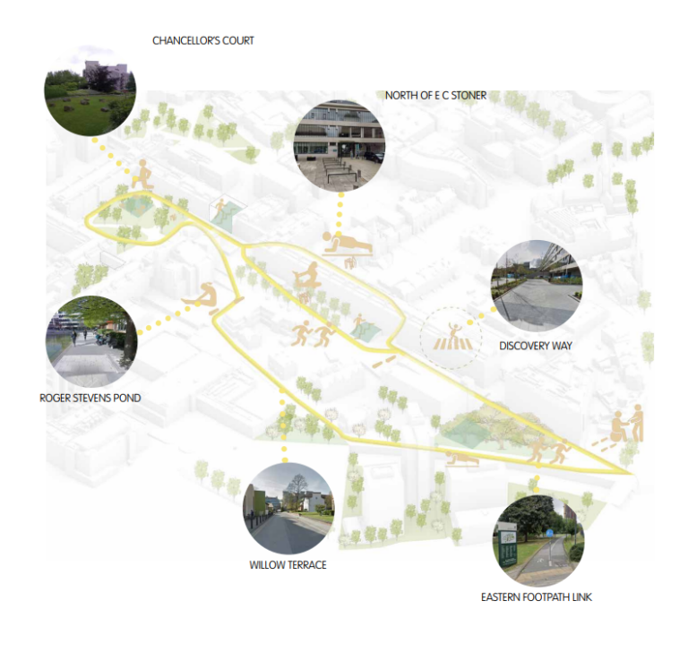 First look: Exercise trail mini project | Campus Reimagined